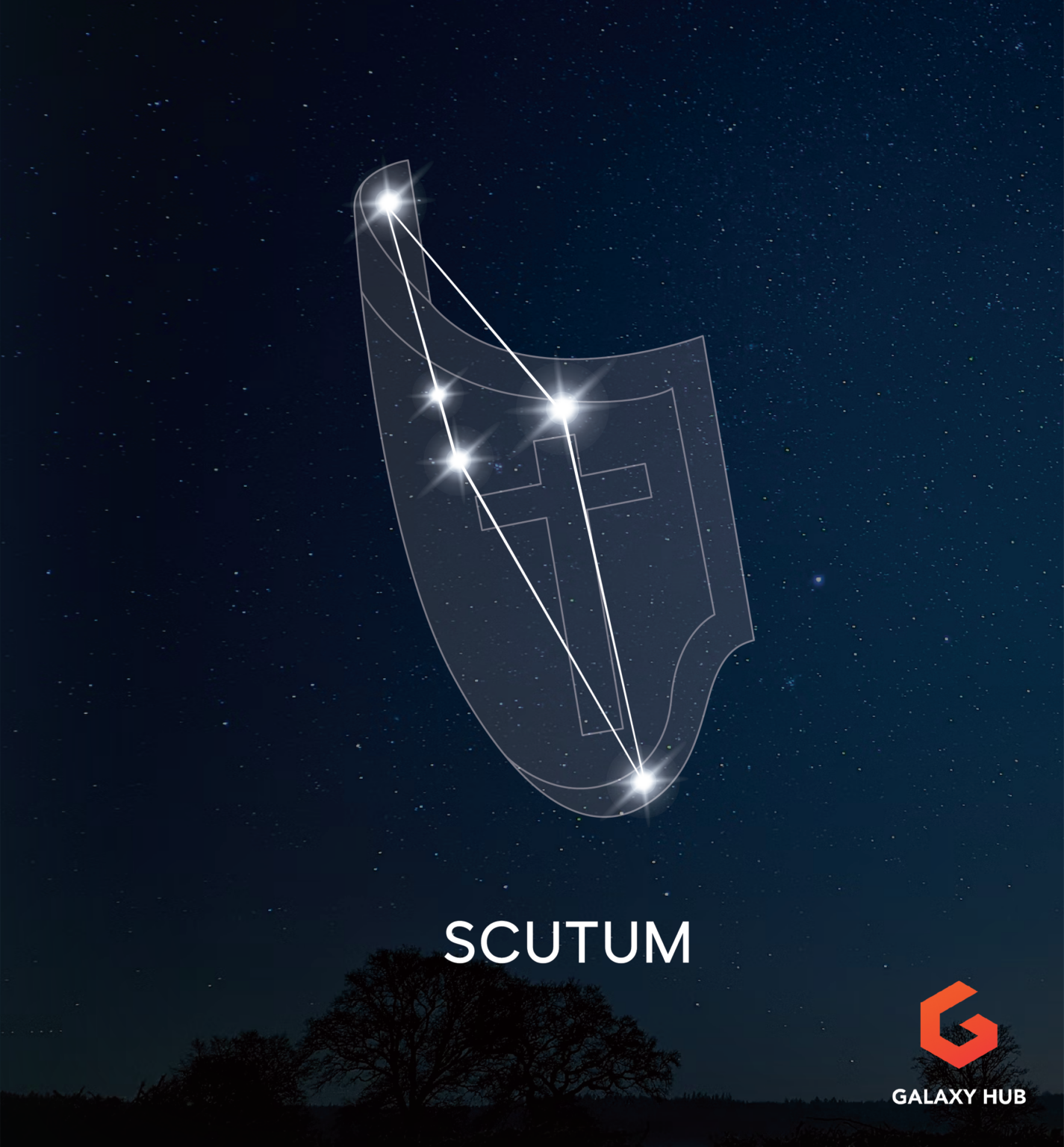 Scutum Constellation Guide (The Shield) – Galaxy Hub